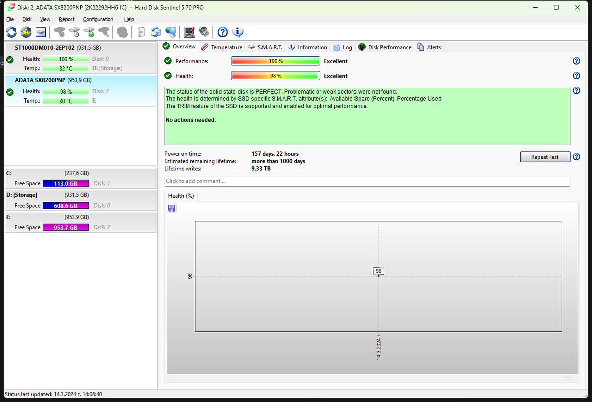 8200 1 — Postimages