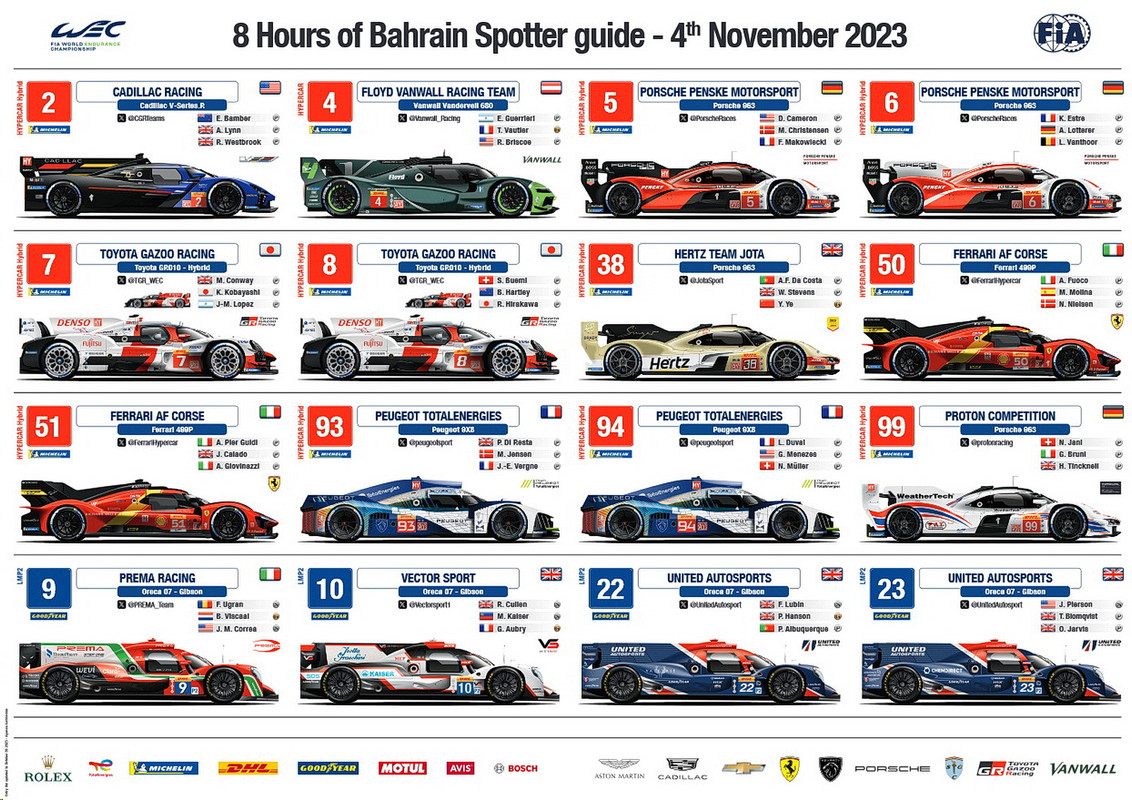 2023 BAH 8000 Spotter 01 — Postimages