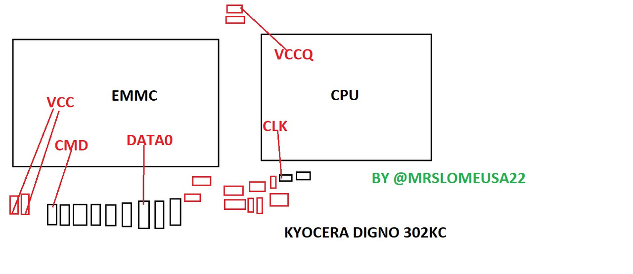 GSM-Forum - Kyocera digno 302kc emmc pinout