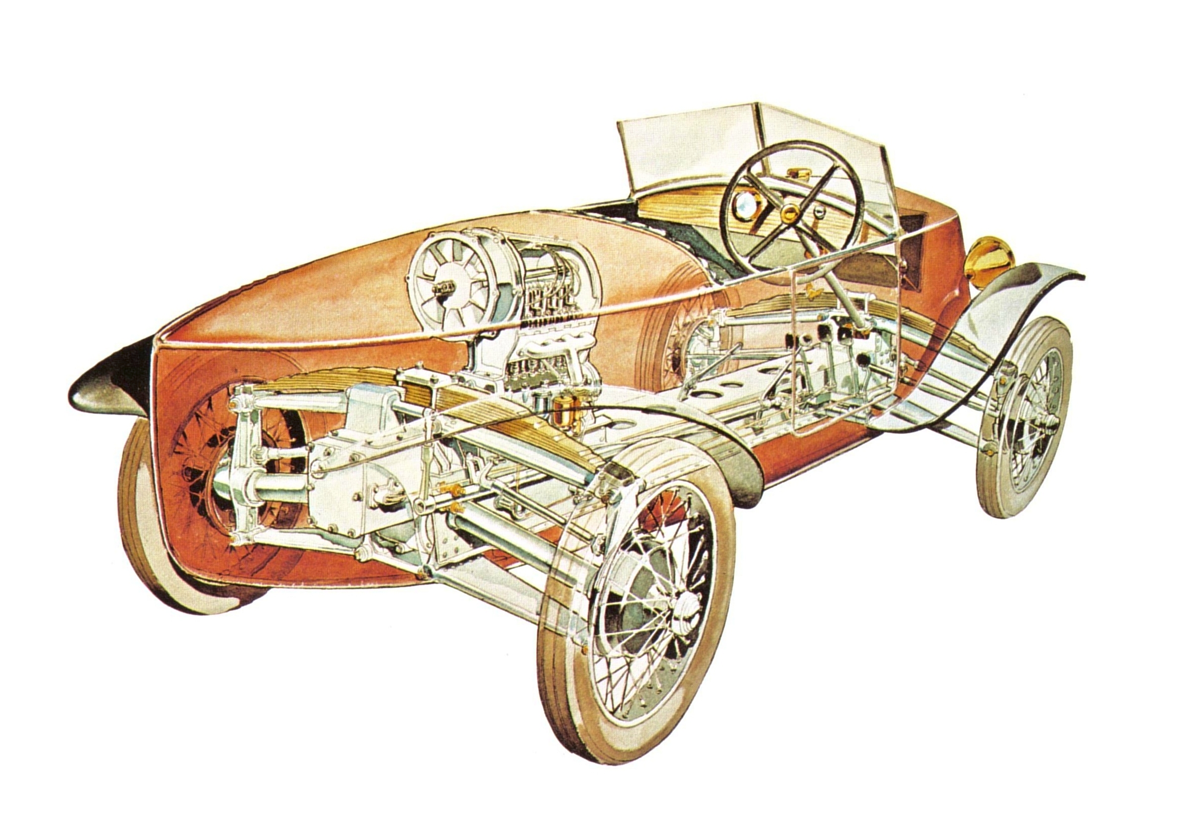 San Giusto (1923) — Postimages