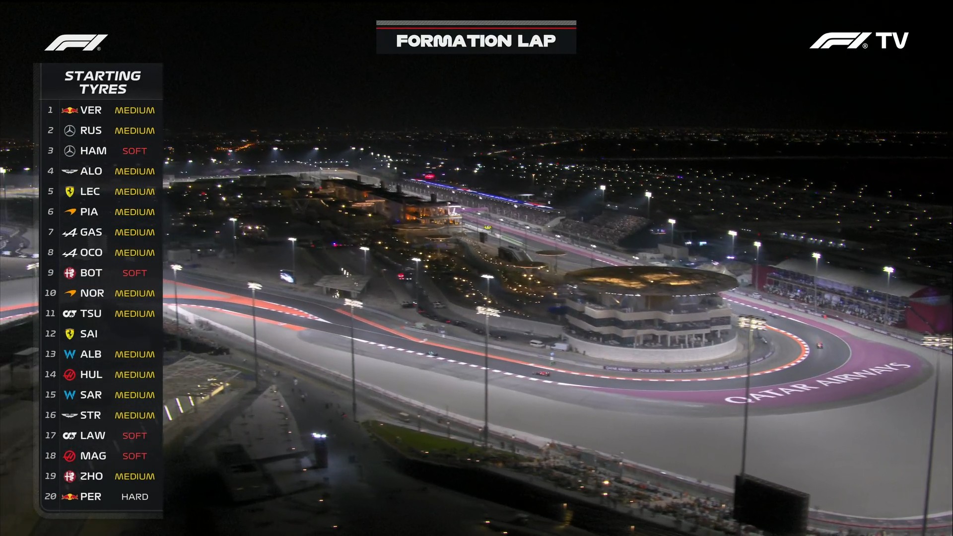 Qatar 2023 F1 GP 0004 — Postimages