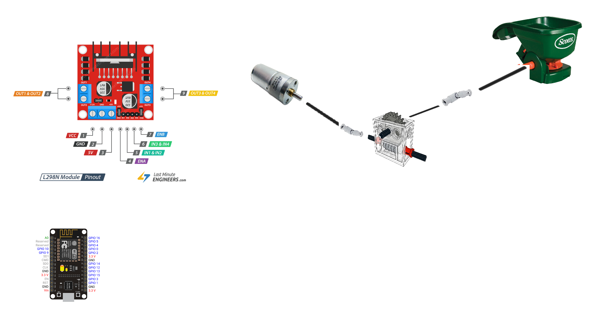 Schematic — Postimages