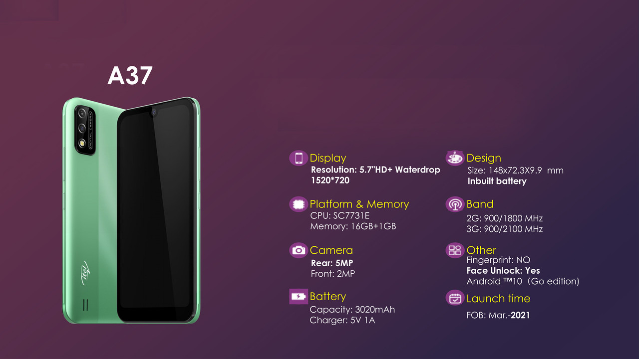 A37 9 — Postimages