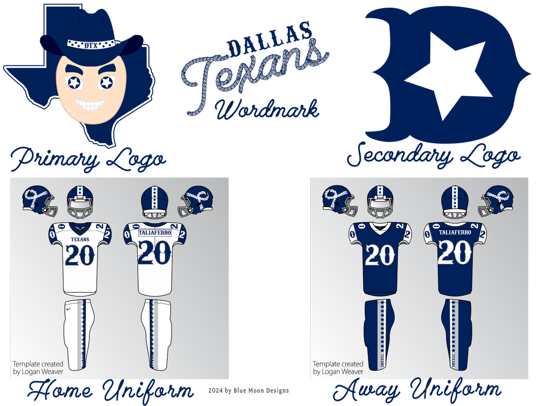 Into the DFW-Verse! (Team #2 - Dallas Cowboys 7/9) - Concepts - Chris ...