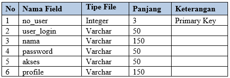 TA1622395697 - widuri