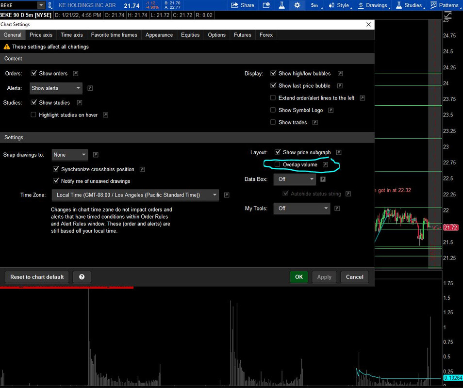 Average Volume - useThinkScript Community