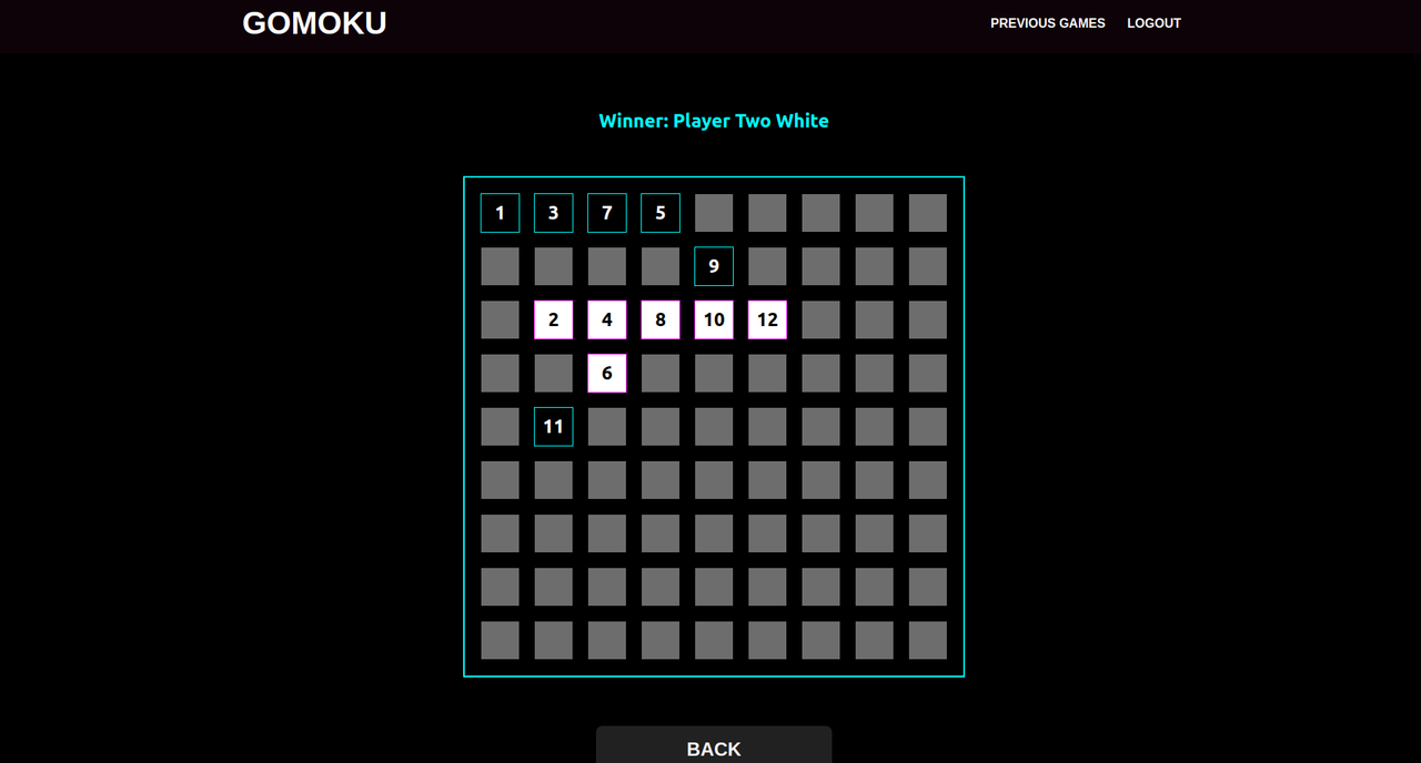 Github Biancadaveygomoku Game Gomoku Is A React Program Creating A Gomoku Game With User
