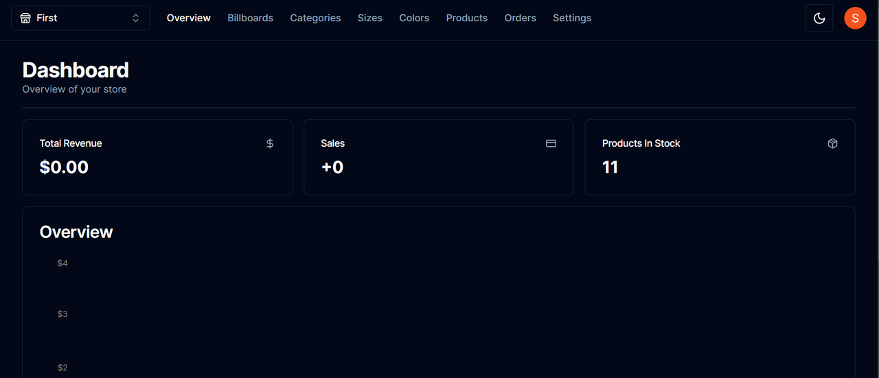 GitHub - sd-cnd/RozaHarvest-Admin-Dashboard
