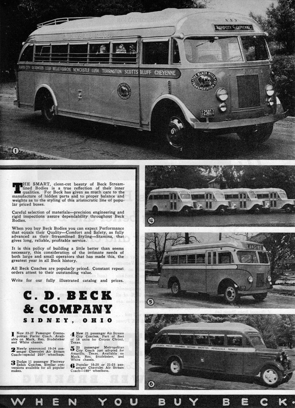 Beck '36 The Beck Line 2 — Postimages