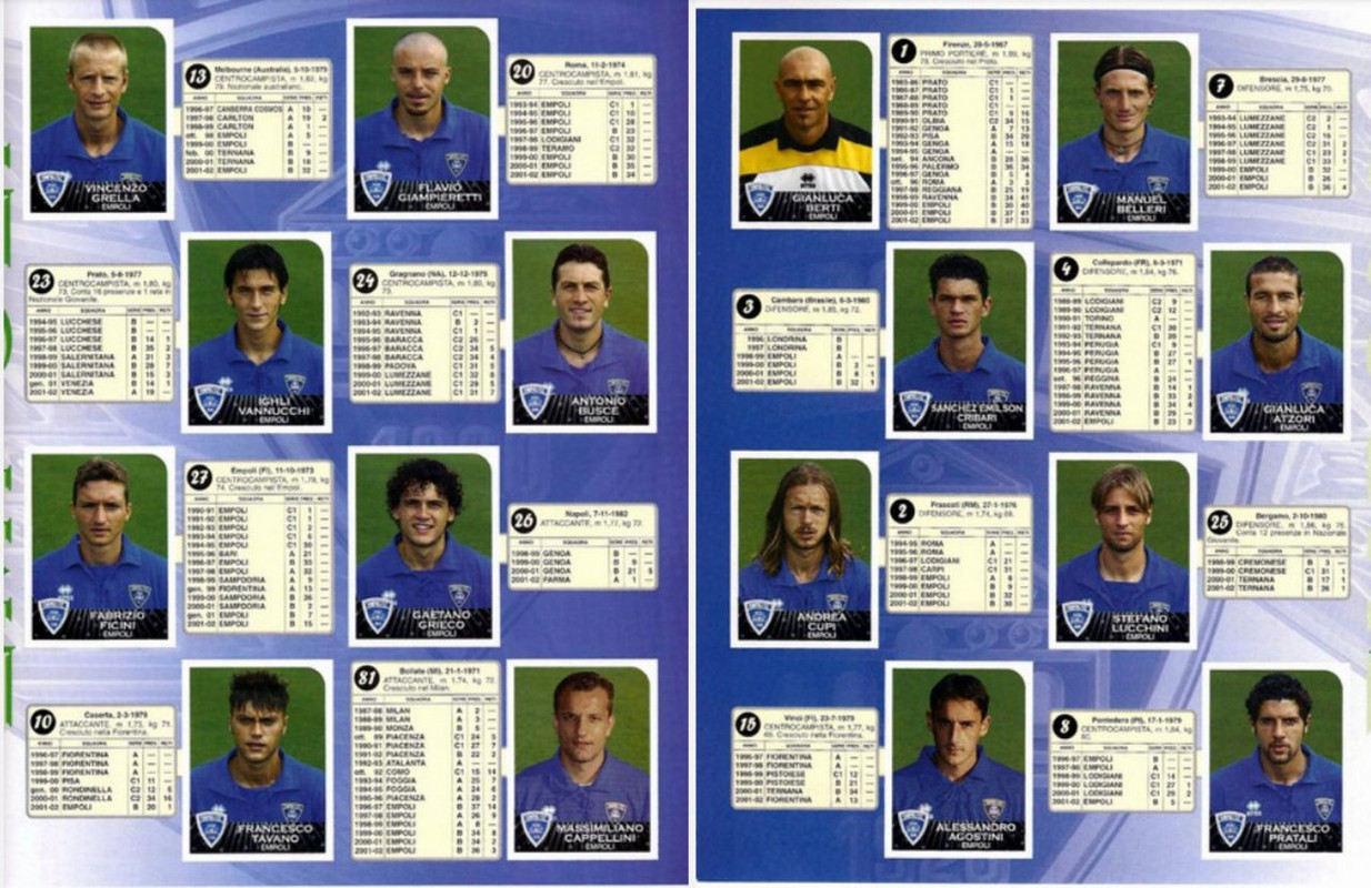 Album Calciatori 2002 03 Panini 13 — Postimages