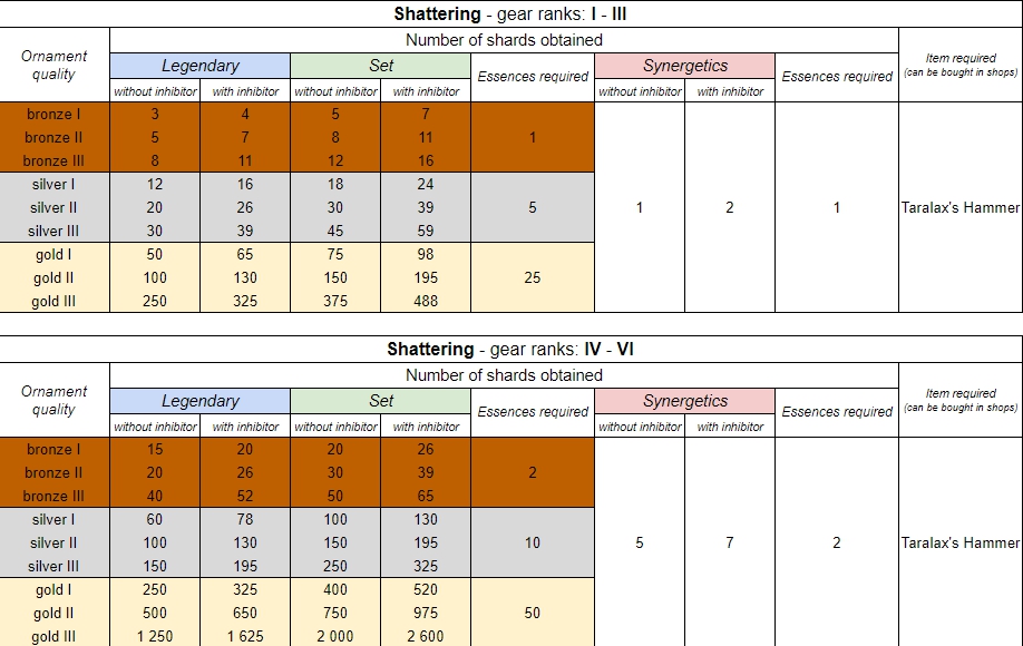 screenshot 145 — Postimages