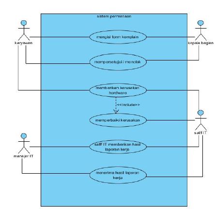 Si1411482303 - widuri