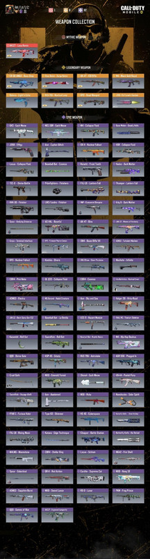 Buy mythic gun 1 | legend gun 8 | LVL 235 | Epic Guns 82 | characters ...