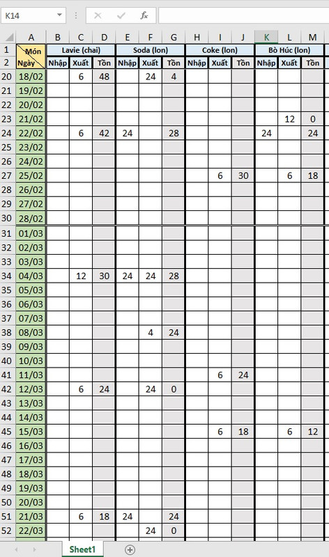 Hỏi/ Thắc mắc - EXCEL làm sao cộng trừ với những ô trống xen kẽ??? | VN ...