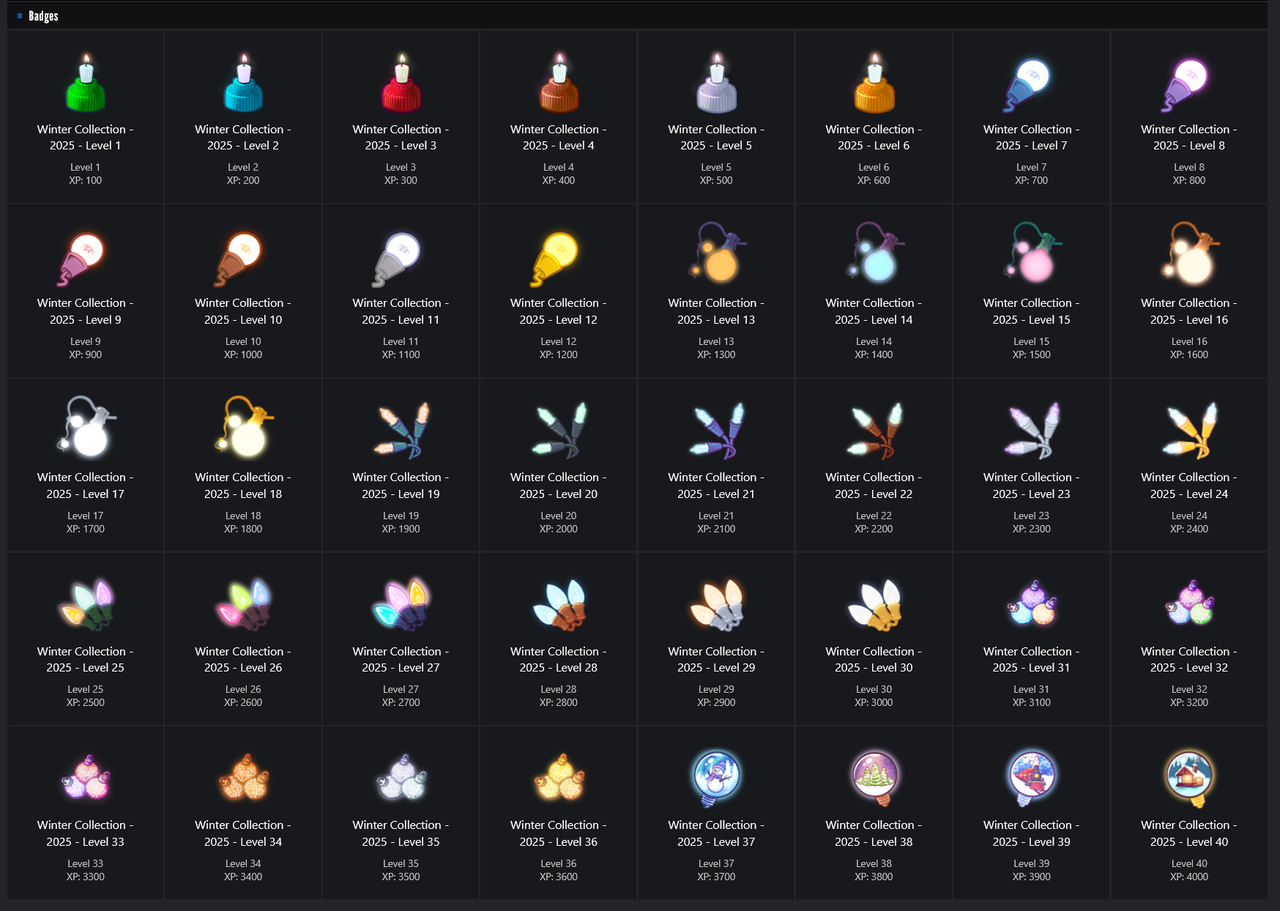[Requires Steam Points] Summer 2025 - Points Shop Seasonal Badge - Page 2