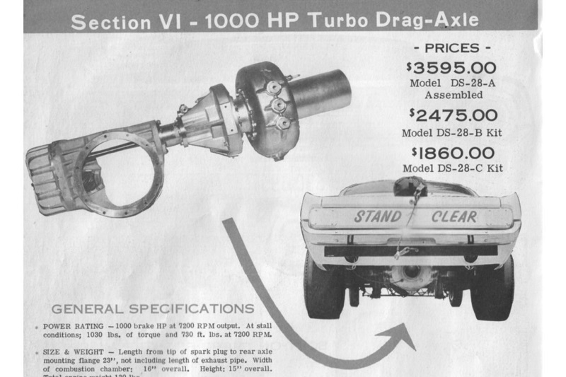 Hot Rodding pictures from the past > General Discussion > AR15.COM