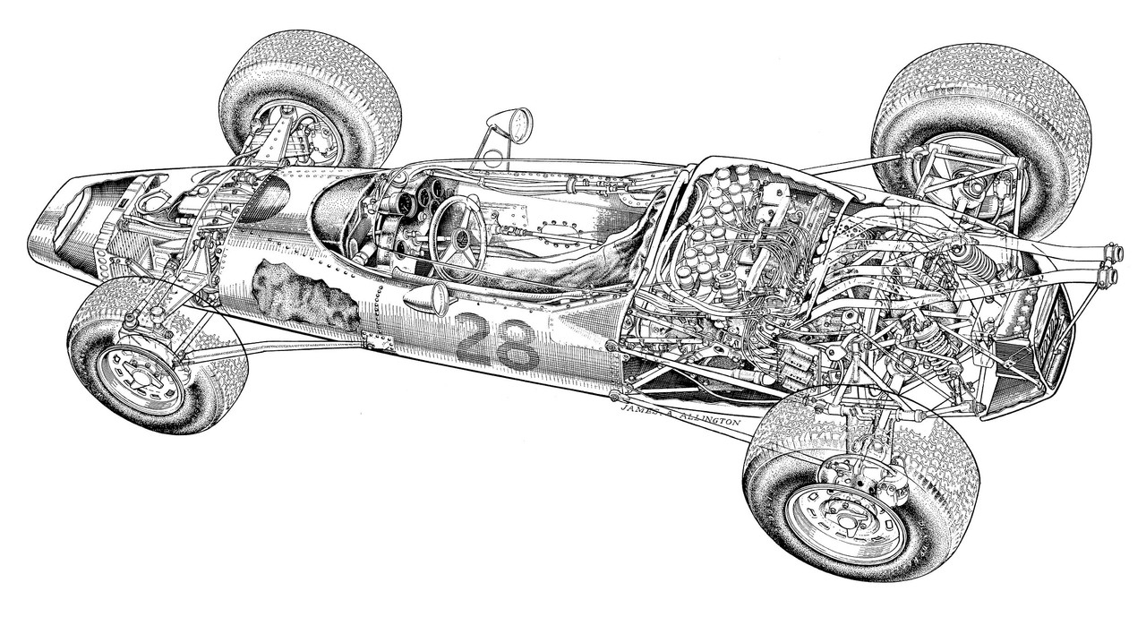 J Allington 1965 Honda RA271 — Postimages
