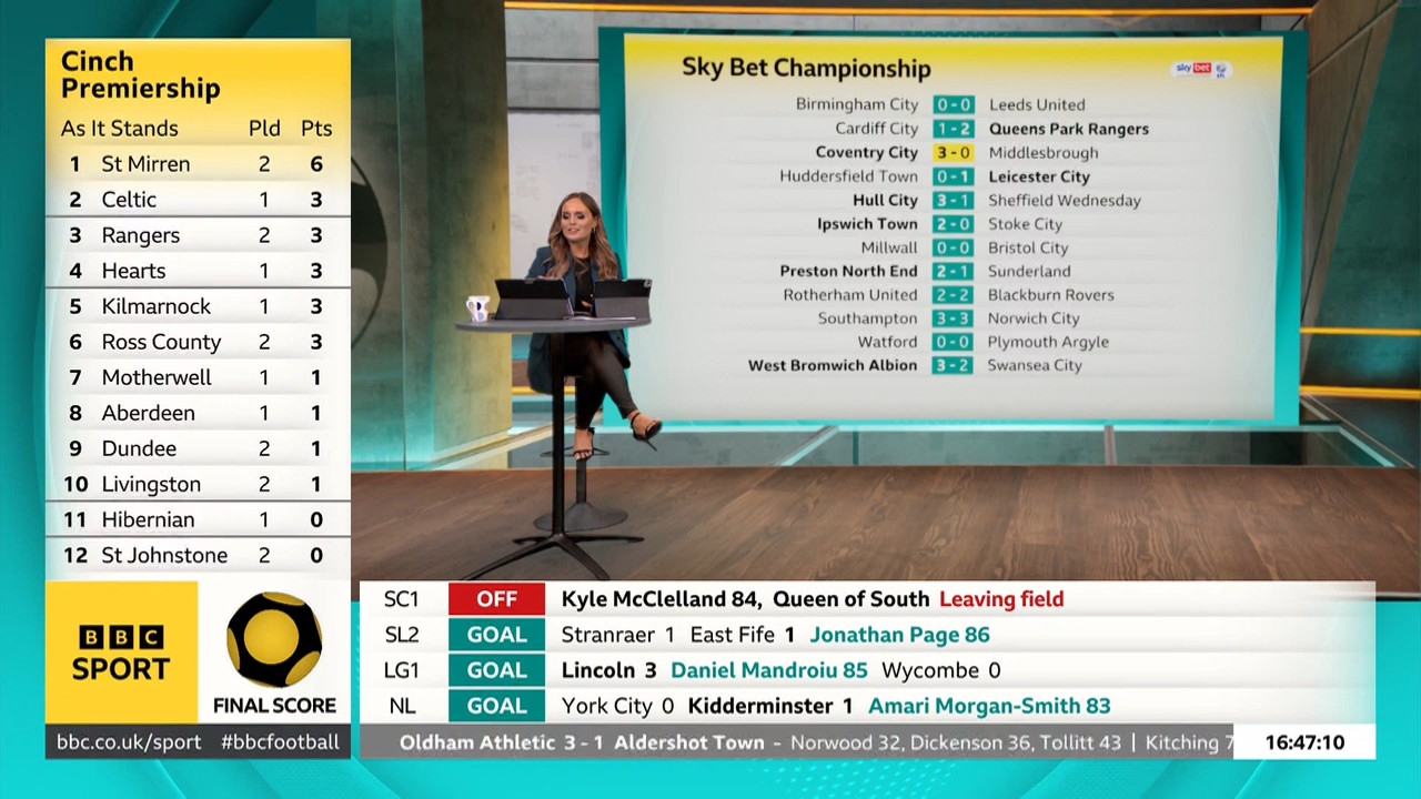 Final Score 20230812 16301730 ts snapshot 00 18 13 514 — Postimages