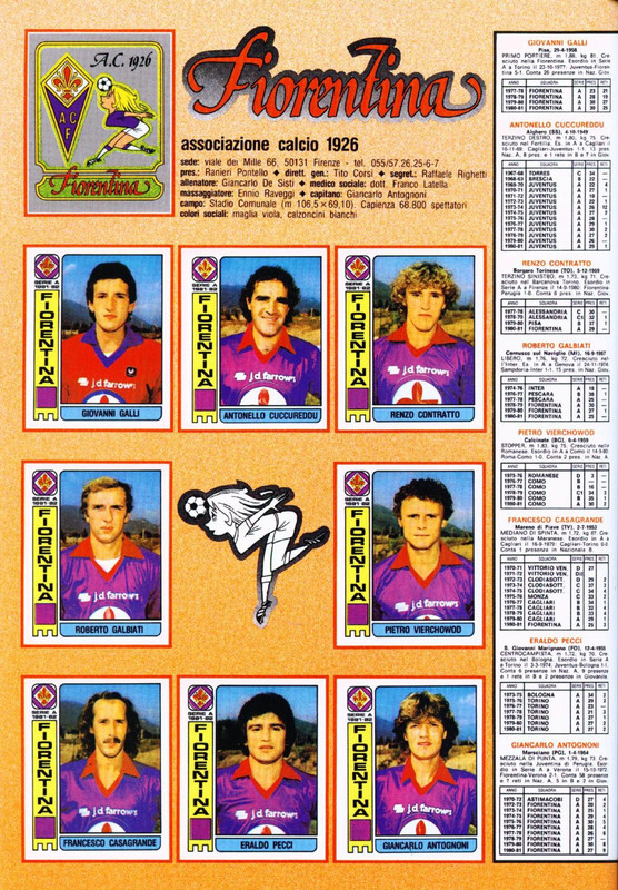 Calciatori 1981 1982 Panini 18 — Postimages