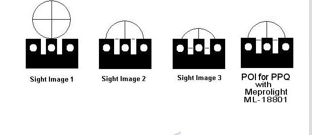 Glock Sight Alignment