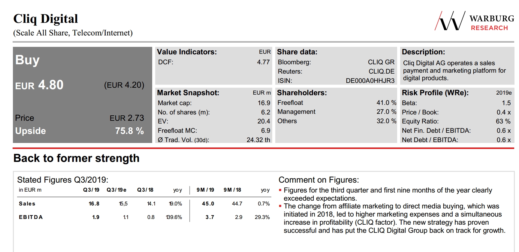 cliq digital warburg 2019 — Postimages
