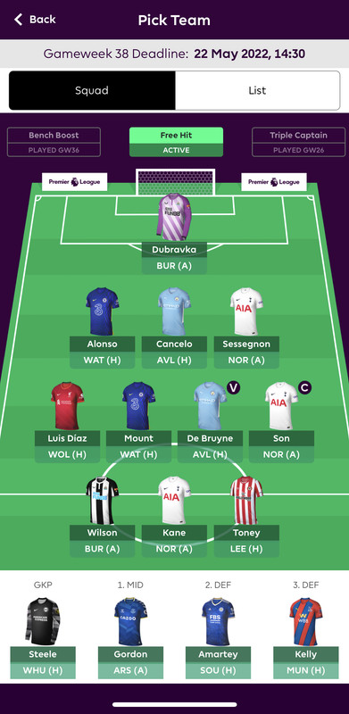1 Game week, 1 Free Hit, 1 Goal to reach. : r/FantasyPL