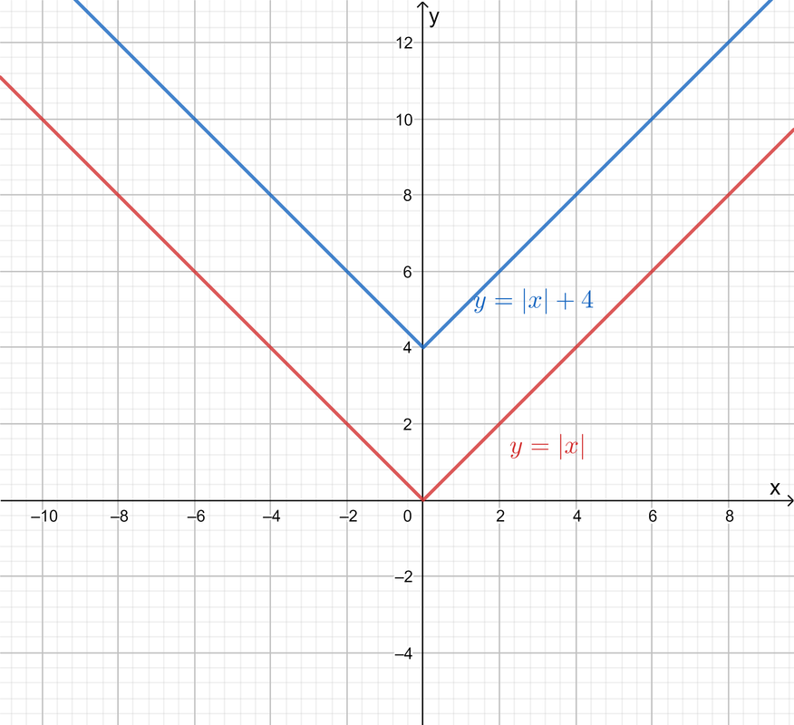 geogebra export (23) — Postimages