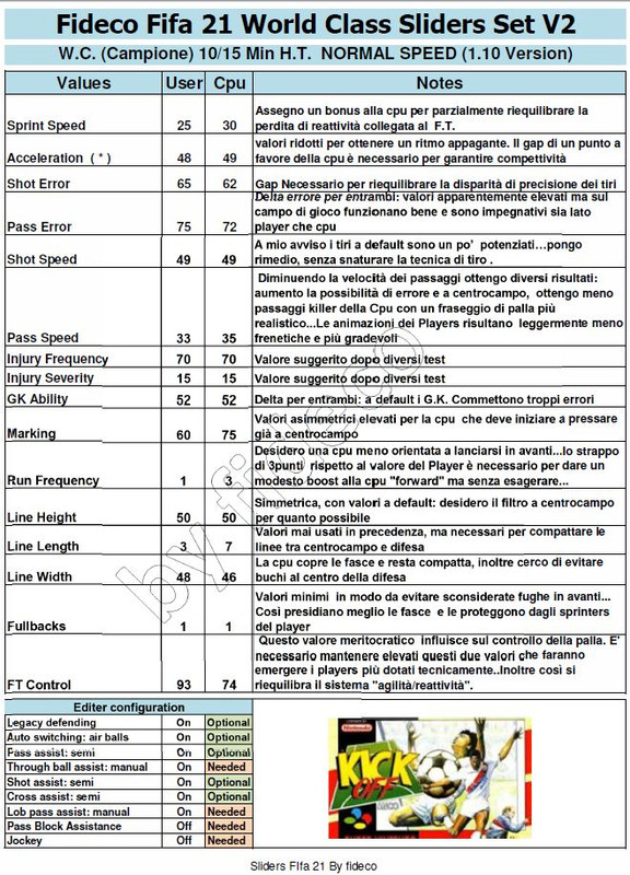 Sliders V2 By Fideco Fifa 21 — Postimages