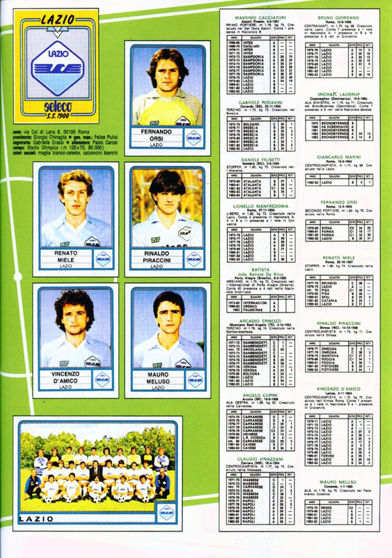 Calciatori 1983 1984 Panini 19 — Postimages