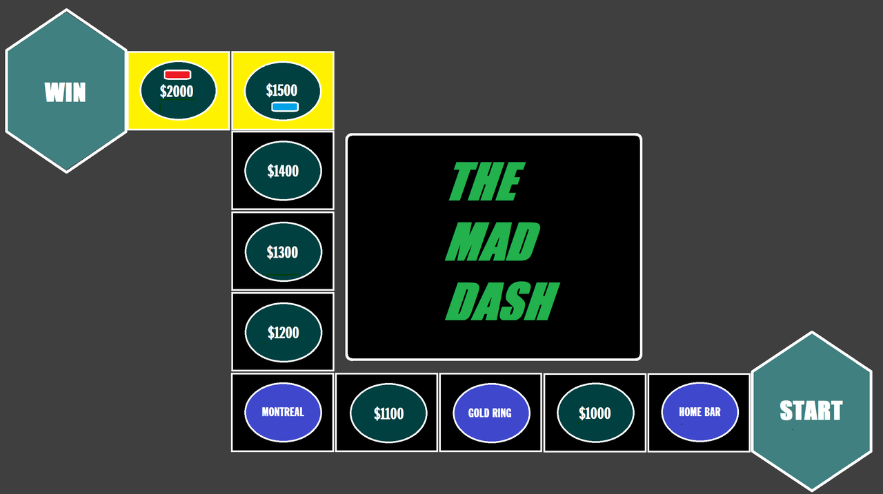 The Mad Dash Board 3 — Postimages