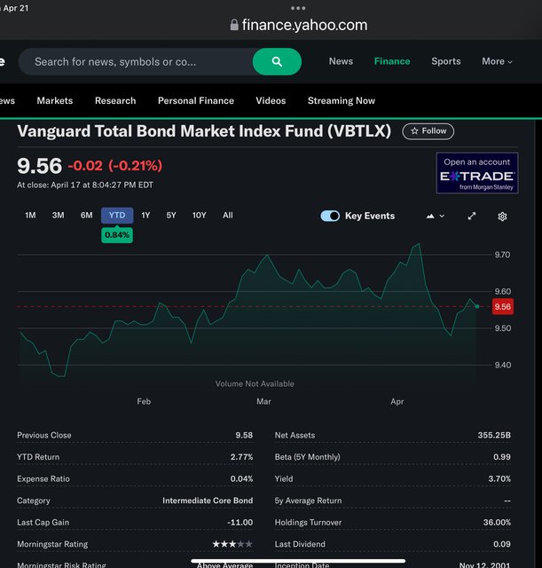 VBTLX returns - Bogleheads.org
