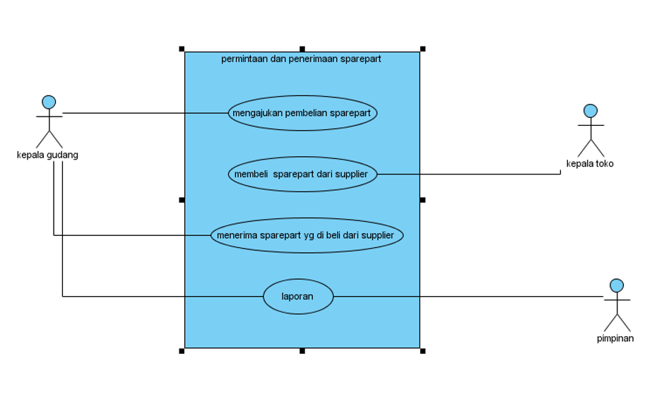 TA1622393658 - widuri