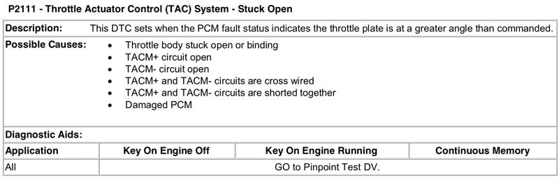 Throttle body keeps throwing code p2104 | Ford Shelby GT500 Forum