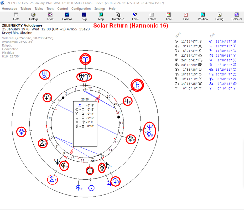 Zelenskyy solar H16 WIsol SAsol — Postimages