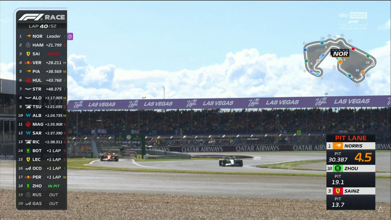 Silverstone 2024 F1 GP 0019 — Postimages