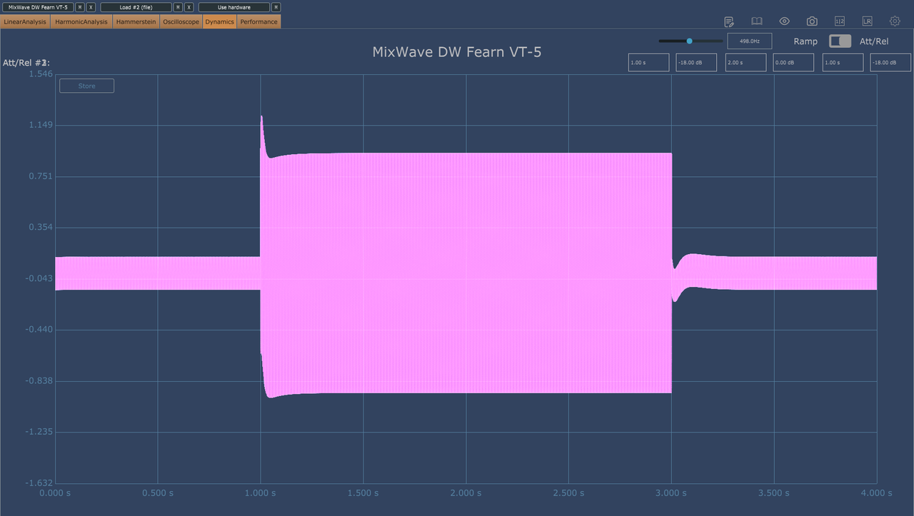 Mixwave announces D.W. Fearn VT-5 Vacuum Tube Stereo Equalizer Plug-in ...