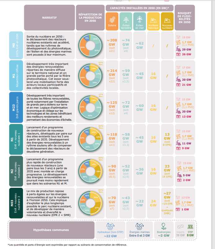 Capture — Postimages