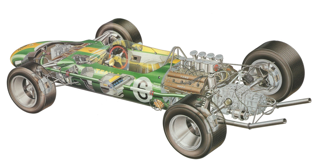 Lotus 49 SC 30 — Postimages