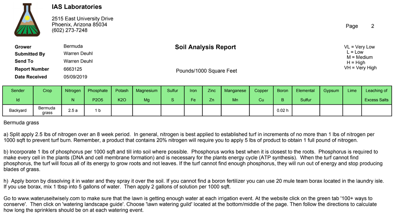 What's wrong with this | Lawn Care Forum