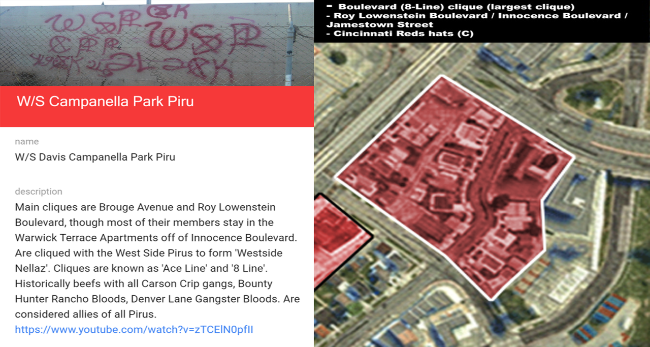 W/S Carson Campanella Park Piru - Factions Archive - GTA World Forums ...