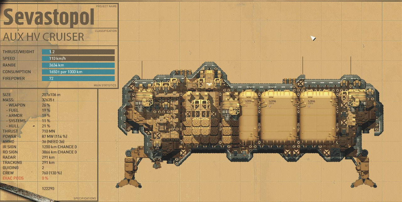 Beginner Fleet Composition : r/Highfleet