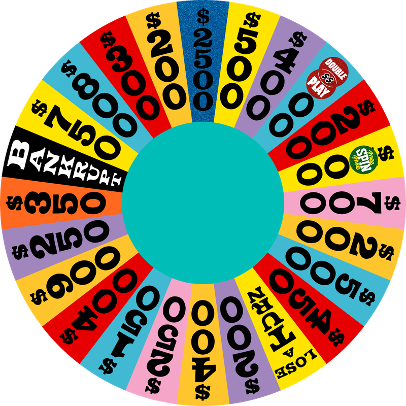 Round 2 — Postimages