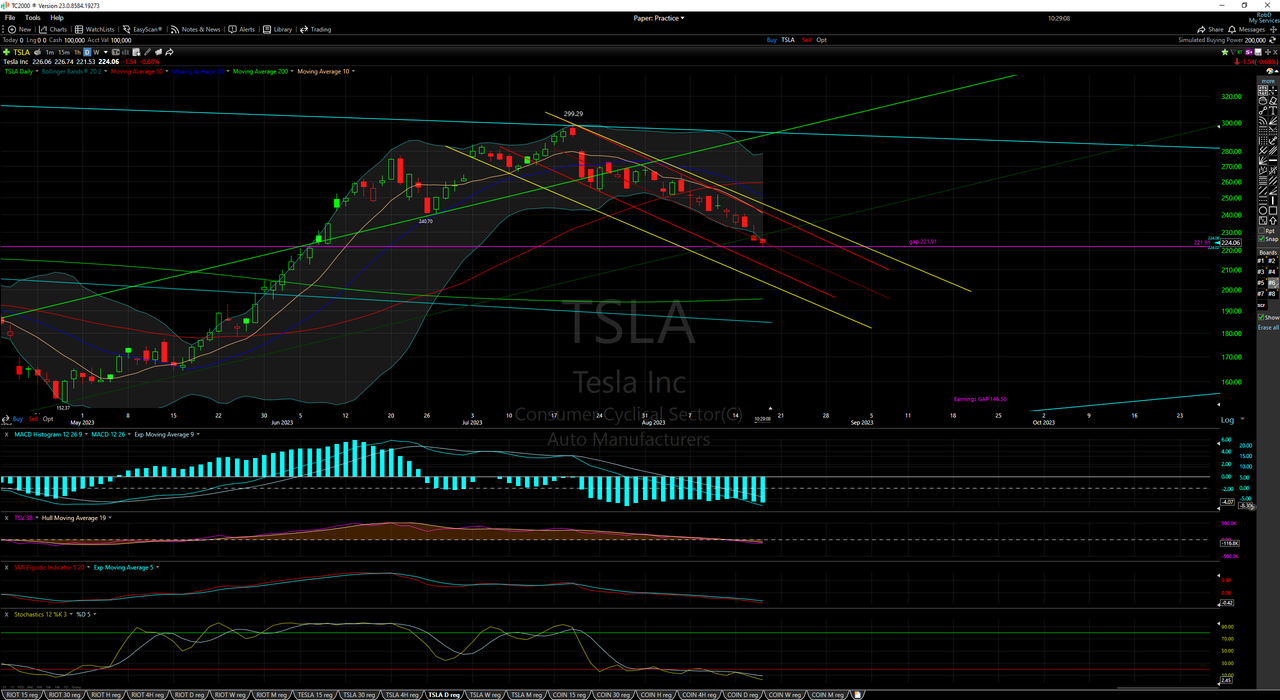 Capture — Postimages