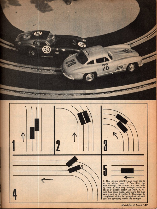 Model Car And Track - September 1967 | SlotForum