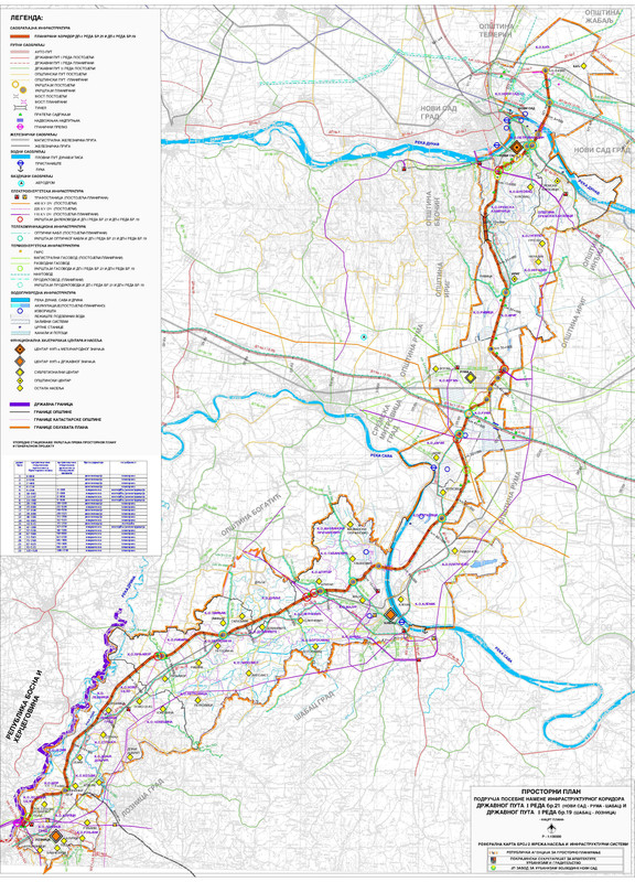 Projekat Novi Sad Ruma Šabac Loznica — Postimages