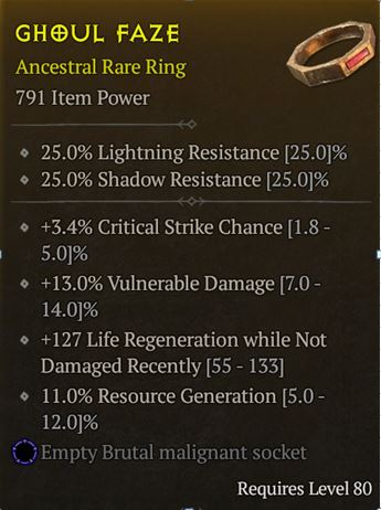 High Roll Ring - Topic - d2jsp