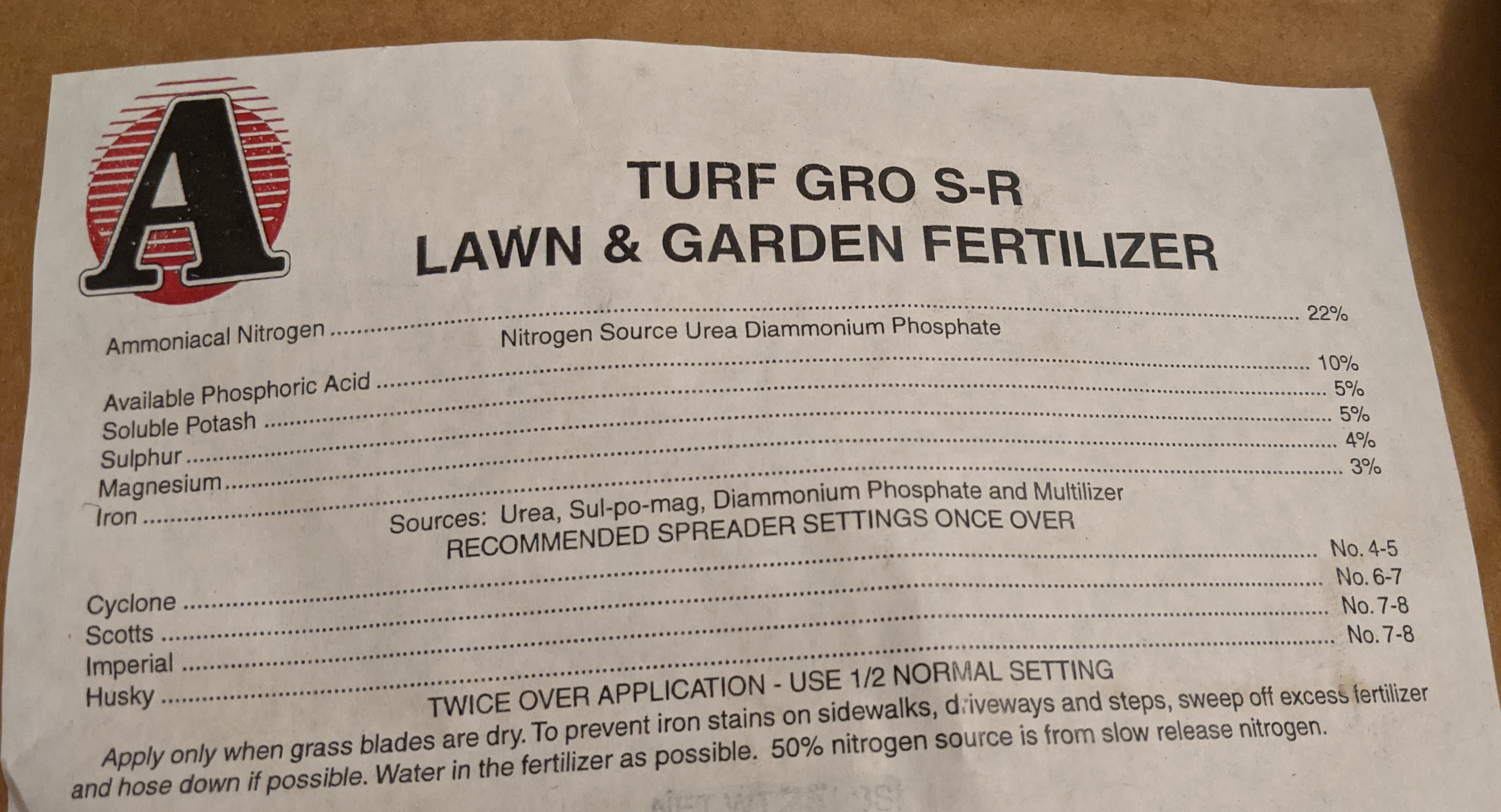 Turf Grow — Postimages
