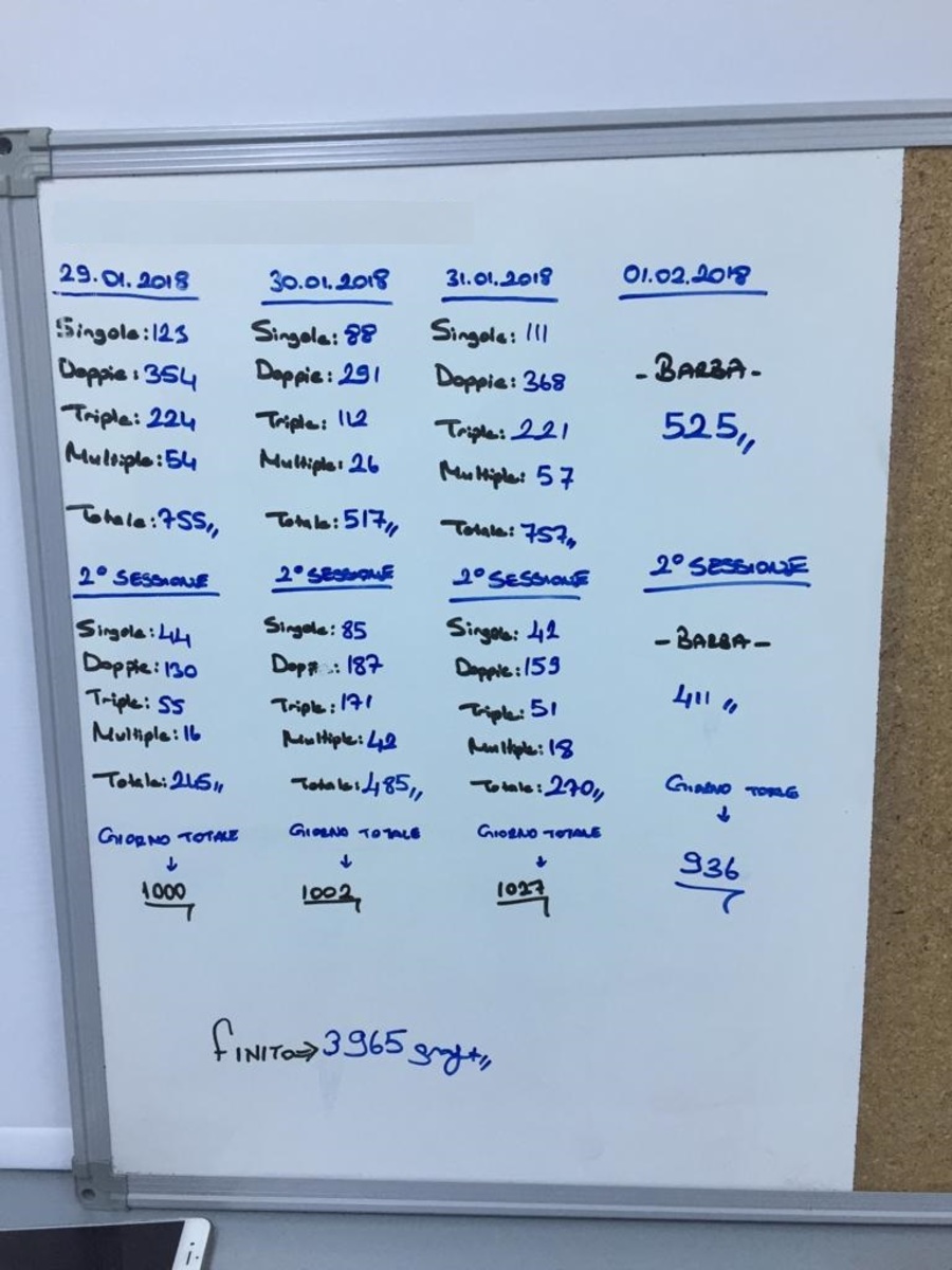 White board — Postimages