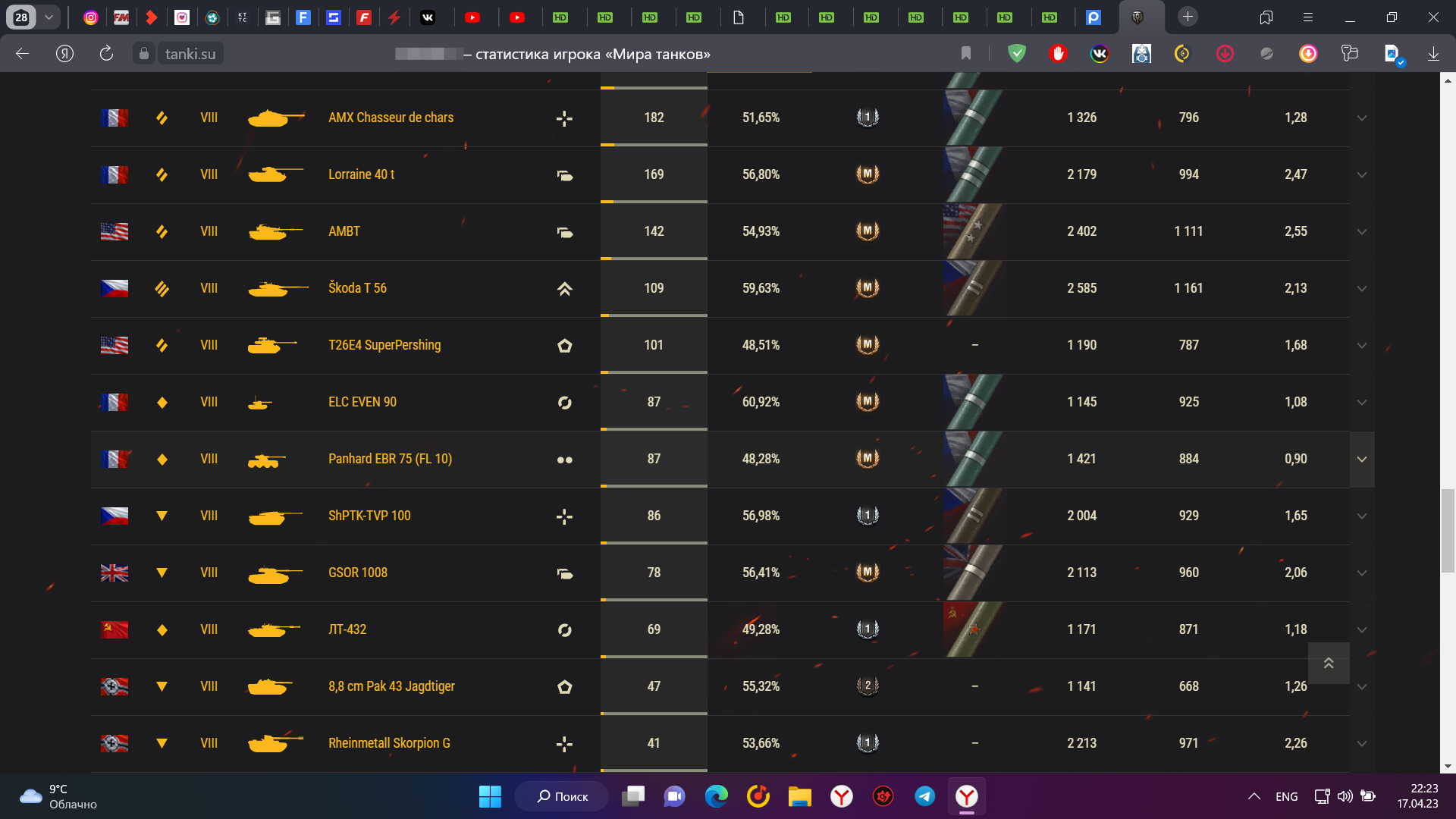 2023 04 17 22 23 34 — Postimages