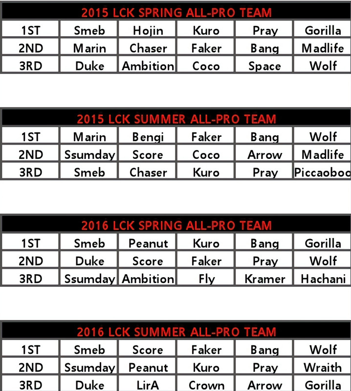 Screenshot 20230414 185429 Excel — Postimages